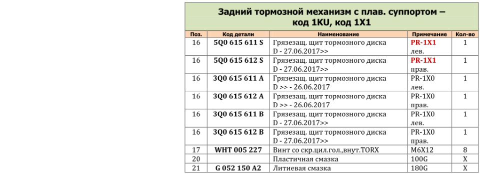 WHT005227 Болт VAG | Запчасти на DRIVE2