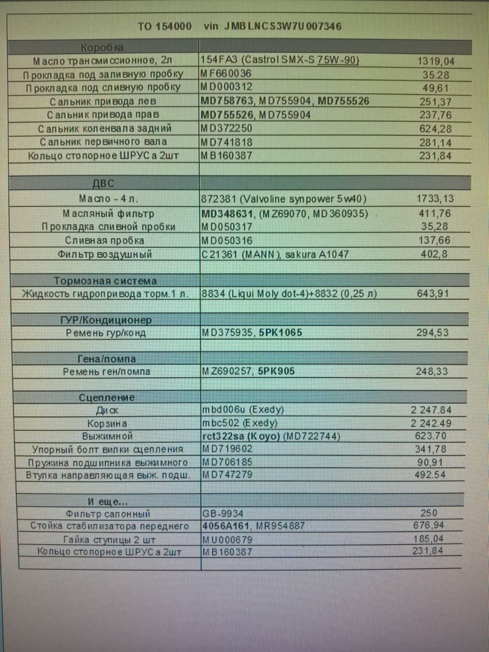 MD755904 САЛЬНИК ПРИВОДА 41X61X9X13. Mitsubishi | Запчасти на DRIVE2