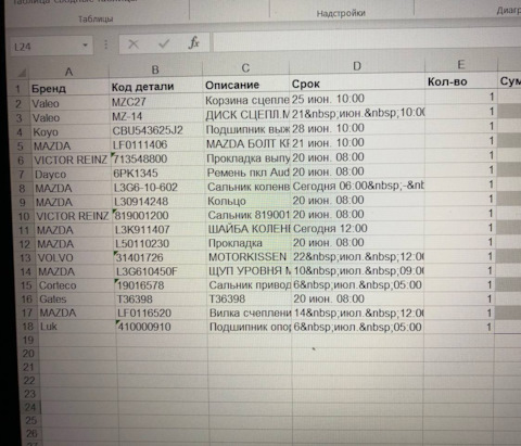 31401726 Подушка крепления двигателя Volvo | Запчасти на DRIVE2