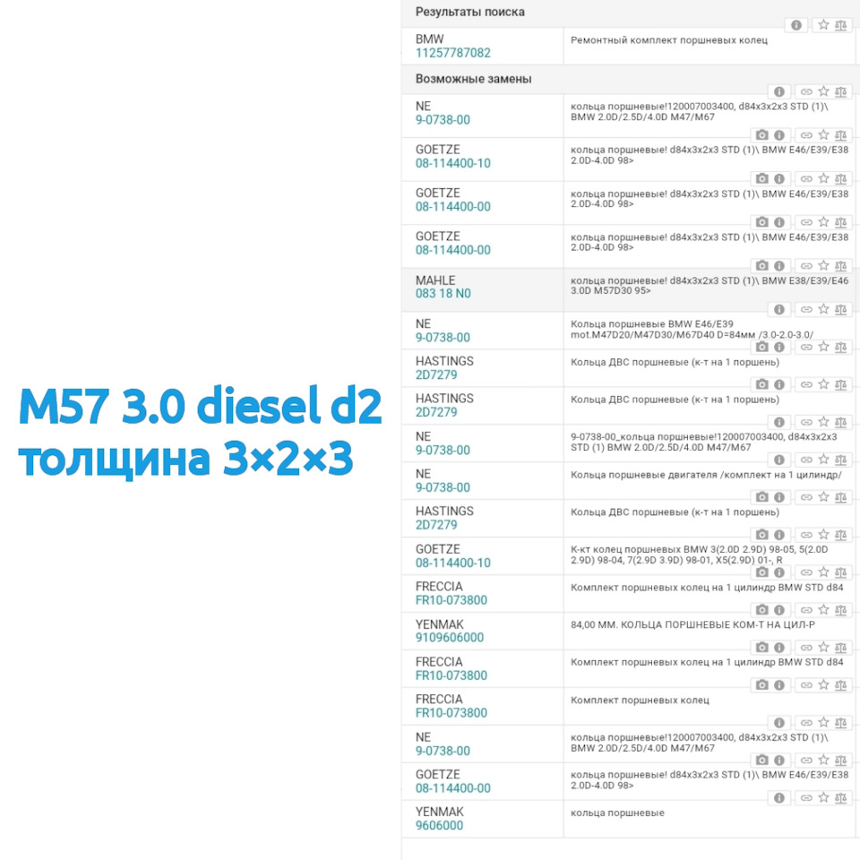 Часть 3. Установка чугунного блока m57 на БМВ x5 e70, собираем bi turbo ...