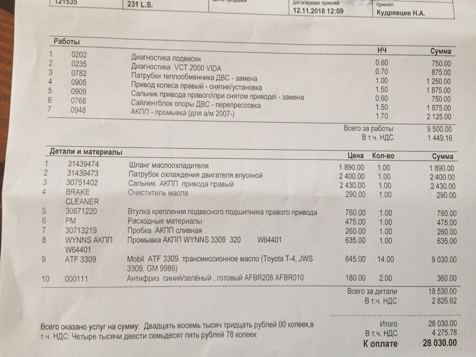 Устранение срочных неисправностей — Volvo S80 (2G), 2,5 л, 2011 года ...