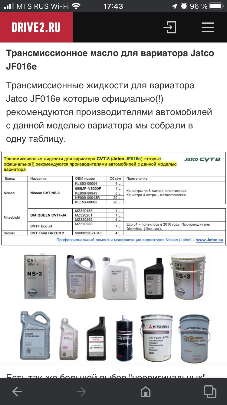 MZ320288 Масло для вариатора Mitsubishi CVTF J4 Mitsubishi | Запчасти ...