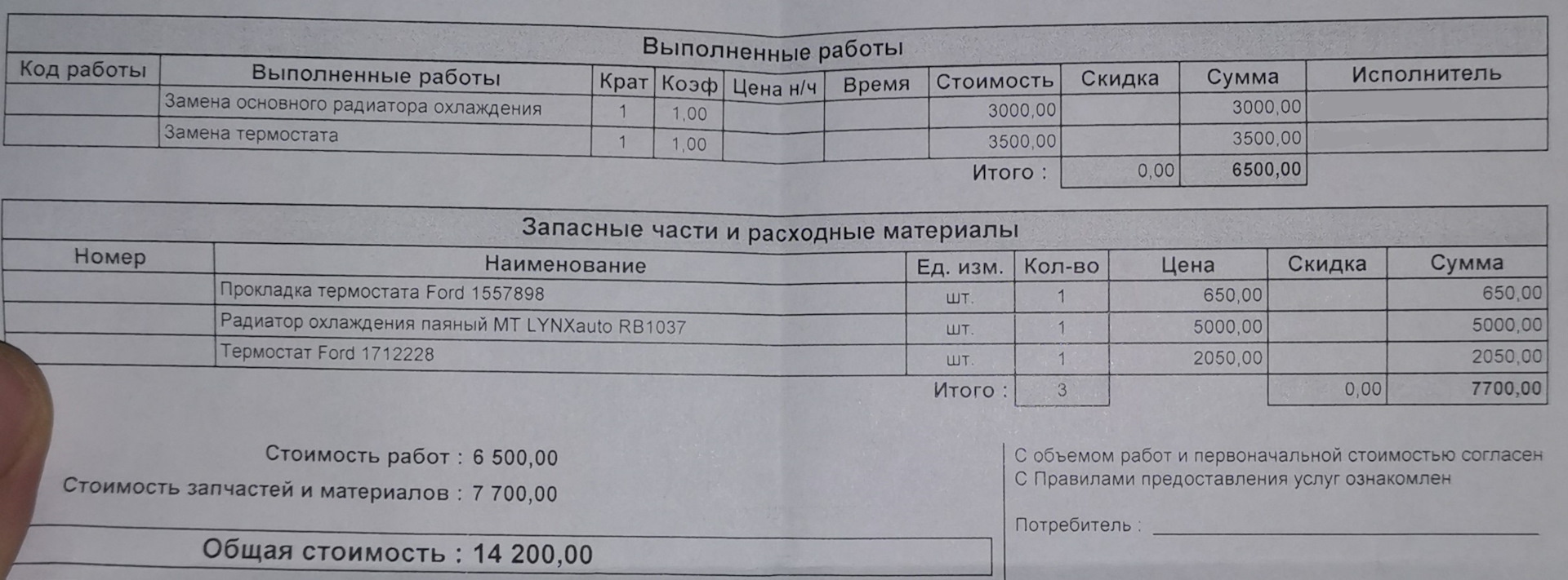 Радиатор и термостат вышли из чата. — Ford Fiesta (Mk V), 1,4 л, 2006 ...