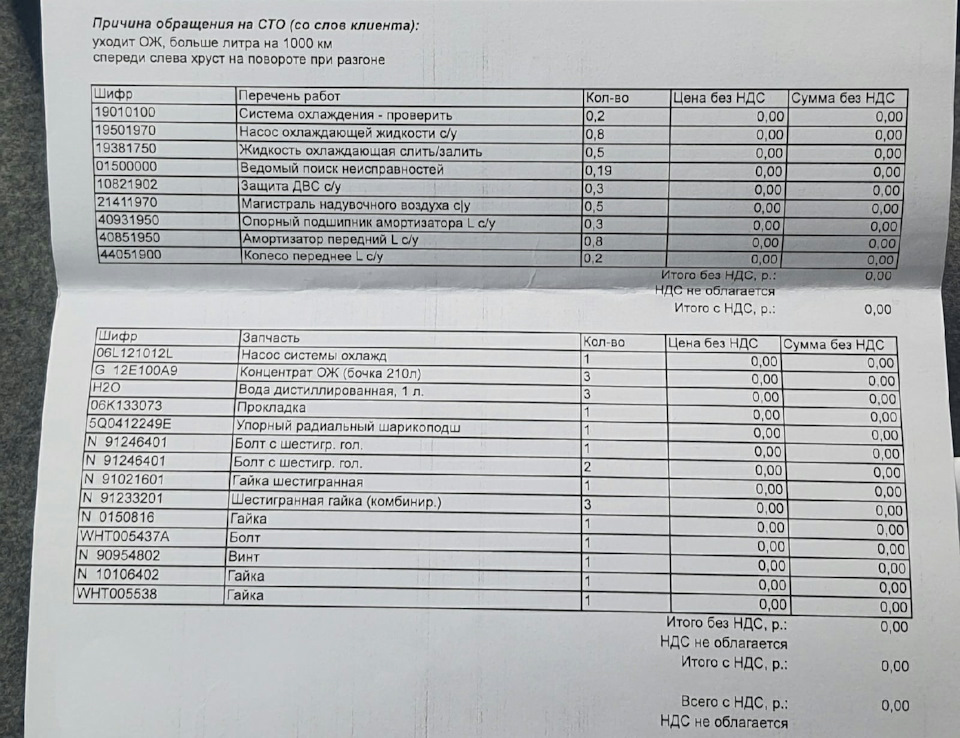 Ваг обоссался((( — Volkswagen Passat Alltrack (B8), 2 л, 2018 года ...