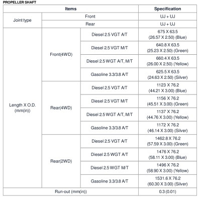 2332601 Комплект тормозных колодок. Задняя ось TEXTAR | Запчасти на DRIVE2