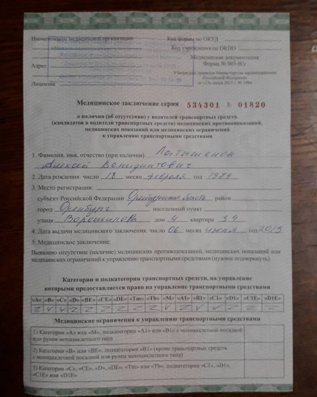 Замена прав. — Lada 4x4 3D, 1,6 л, 1987 года | другое | DRIVE2