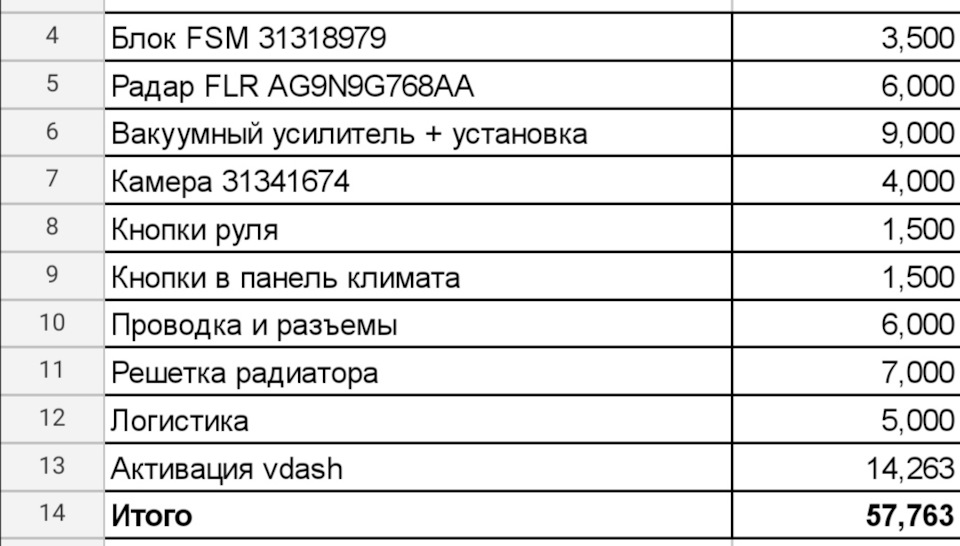 31341674 Volvo | Запчасти на DRIVE2