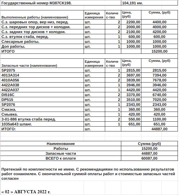 4013A314 Шаровая опора Mitsubishi | Запчасти на DRIVE2