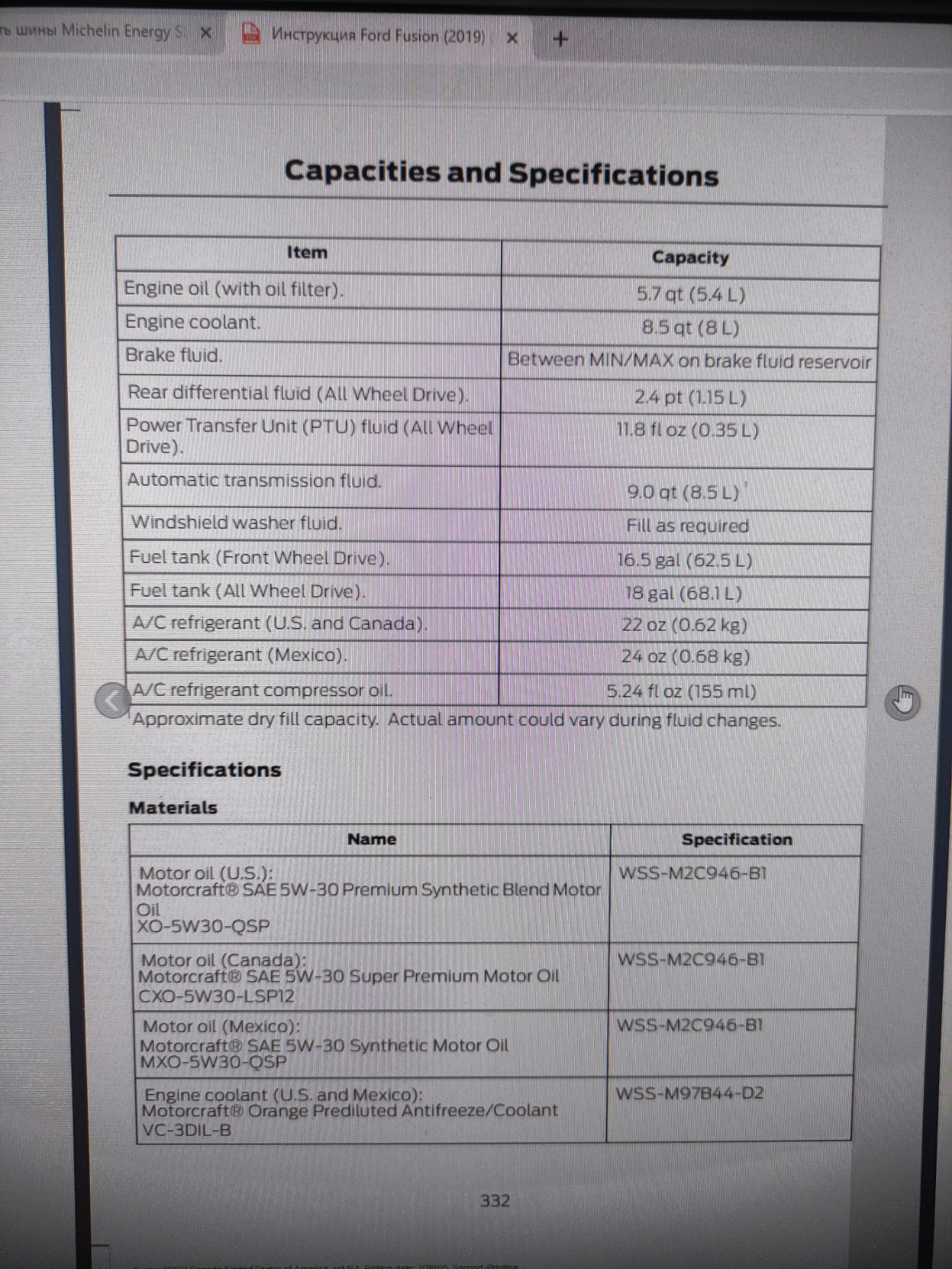 Спецификации 1.5,2.0,2.5,2.7 — Ford Fusion (2G), 2,5 л., 2019 года ...