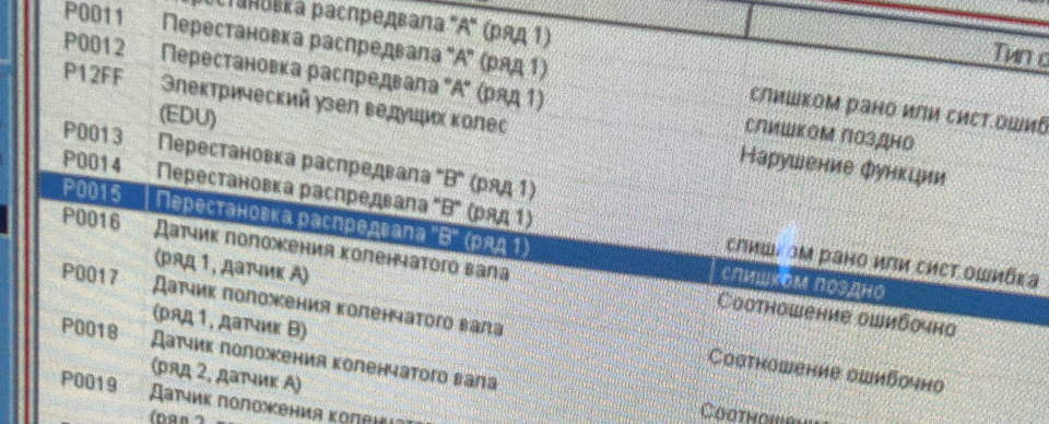 Ошибка P0015 — Lexus RX (2G), 3,5 л, 2008 года | электроника | DRIVE2