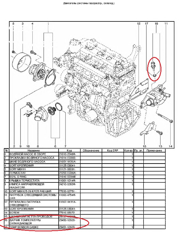 210102248R Насос водяной RENAULT | Запчасти на DRIVE2