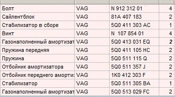 81A407183 Сайлентблок рычага подвески VAG | Запчасти на DRIVE2