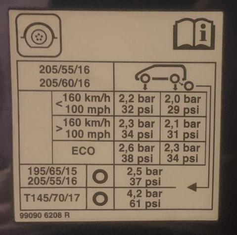 6208R Масло моторное RP Elite Competicion, 5w-40, литров REPSOL ...