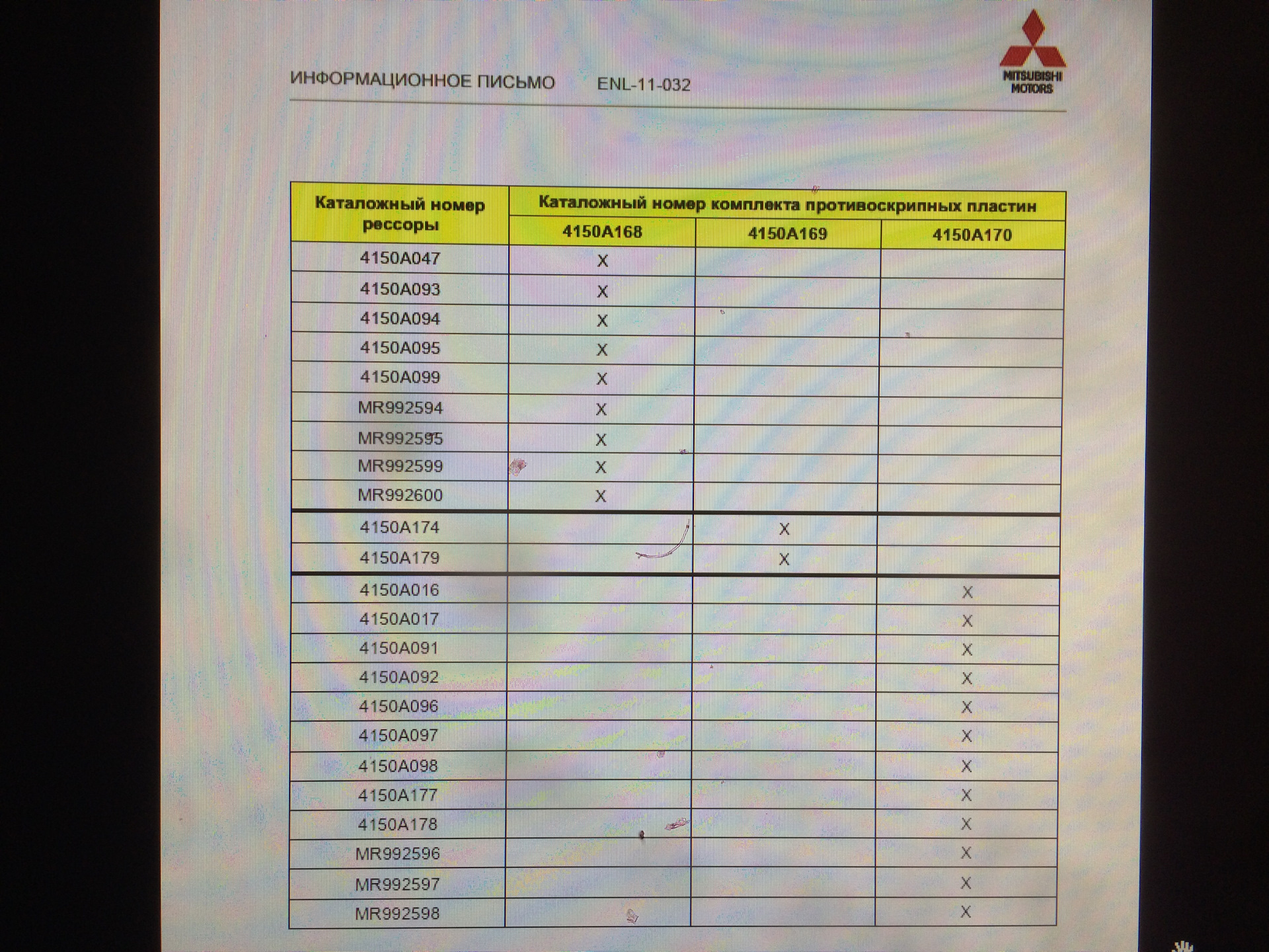 Памятка по расходникам и жидкостям для ТО Mitsubishi L200 — Mitsubishi ...