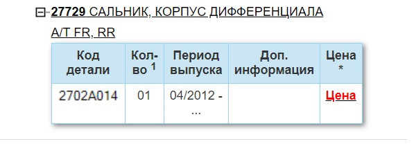 2702A014 Сальник кпп Mitsubishi | Запчасти на DRIVE2