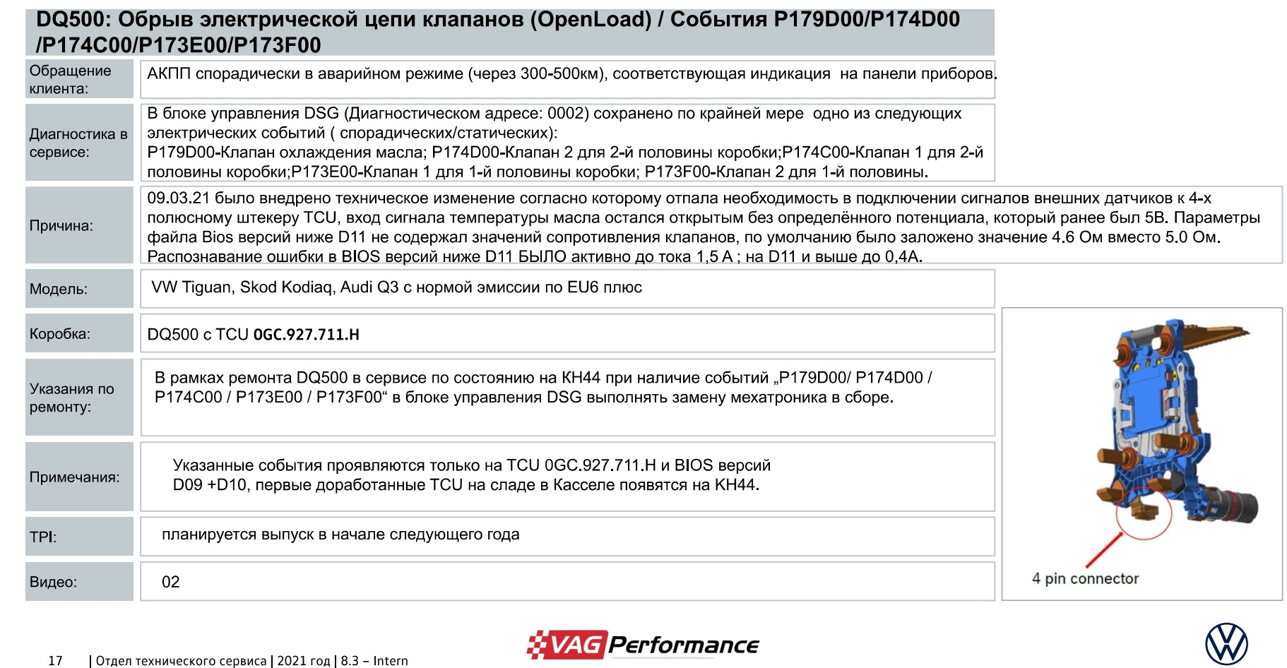 TPI для Volkswagen Tiguan по ошибкам P1735 00 и P1736 00 — 2058102/8 ...