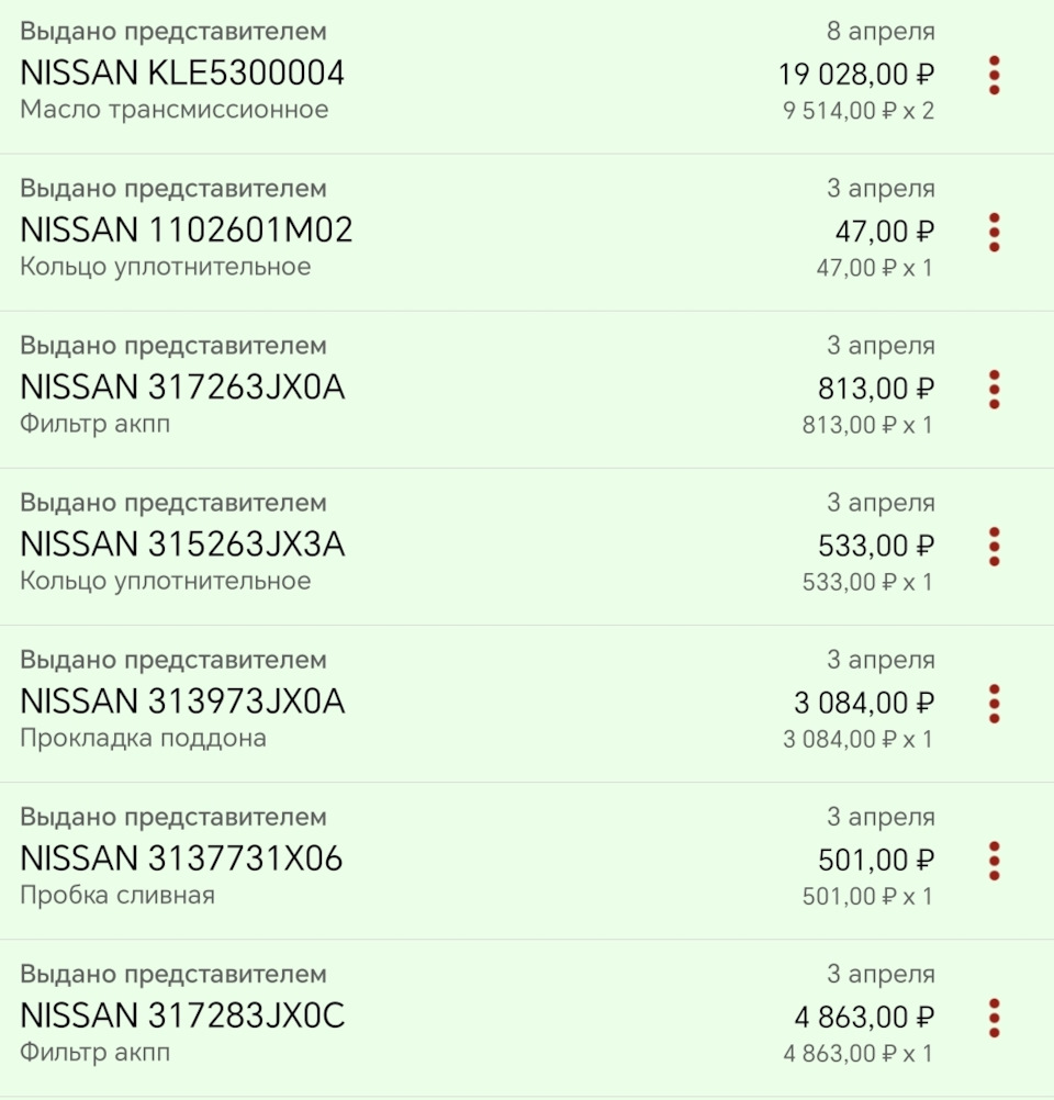 3137731X06 Пробка поддона АКПП NISSAN INFINITI | Запчасти на DRIVE2