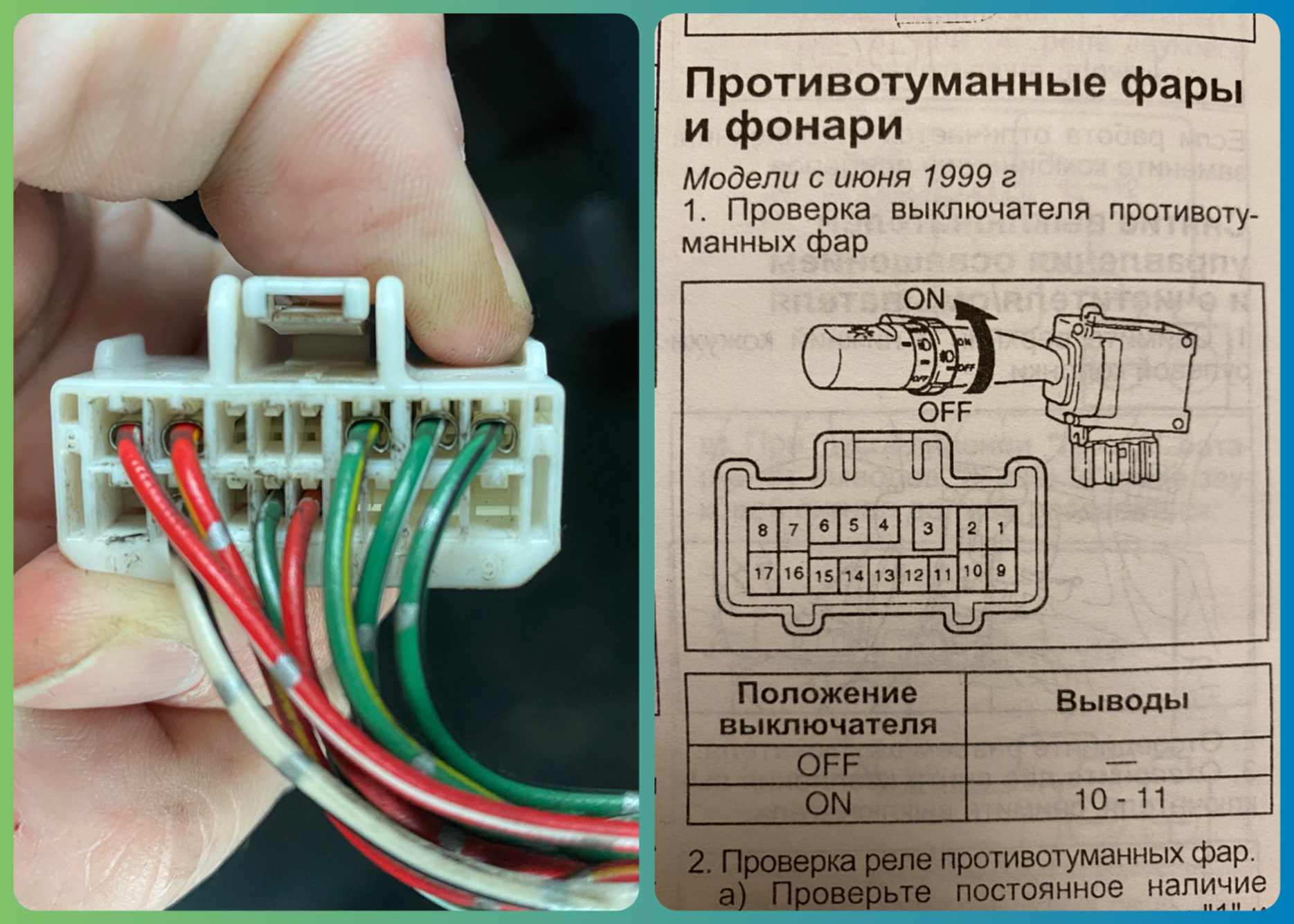 Подрулевой переключатель с ПТФ — Toyota Land Cruiser Prado 90-series, 3 ...