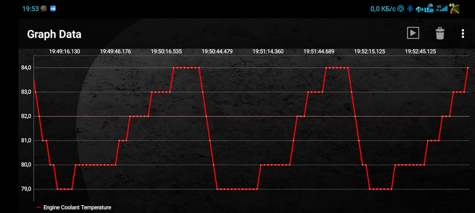 🧤Я АХ… ГДЕ ТЕРМОСТАТ У SMART'a😂😂😂😂 — Smart fortwo (3G), 1 л, 2016 года ...