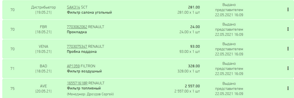 7703075347 Пробка м16х150 RENAULT | Запчасти на DRIVE2