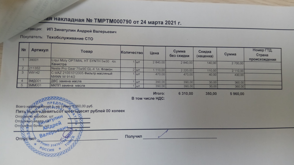 80. Замена масла в двигателе и КПП — Chevrolet Niva GLX, 1,7 л, 2012 ...