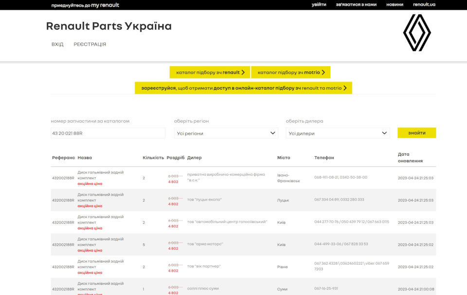 432002188R К-т дисков торм зад с подшипником RENAULT | Запчасти на DRIVE2