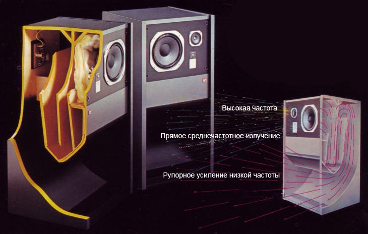 Victor FB-5. — Сообщество «Клуб Почитателей Кассетных Магнитофонов» на ...