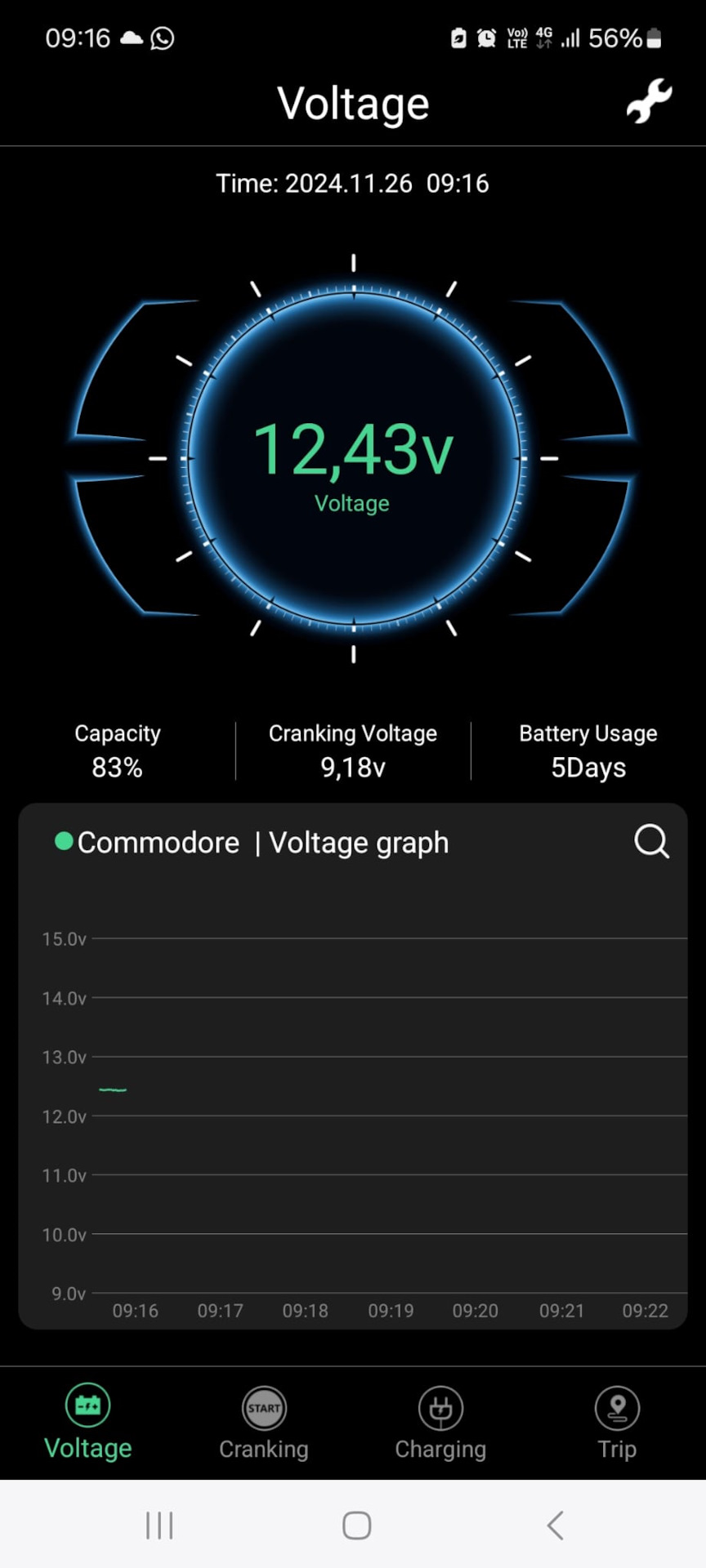 LNEX Car Battery Tester — Holden Commodore, 3,6 л, 2009 года ...
