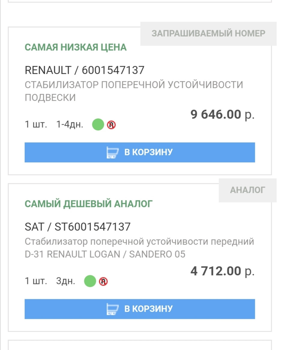 6001547137 Стабилизатор поперечн устойч RENAULT | Запчасти на DRIVE2