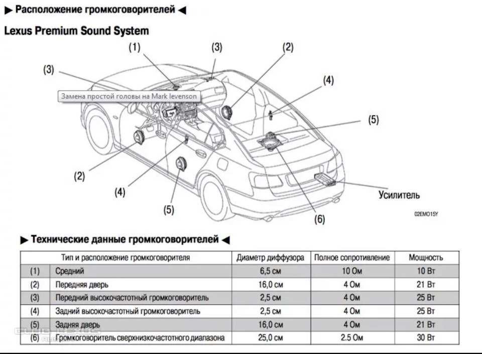 №27. Рубрика «Частый вопрос» #3 — Lexus IS II, 2,5 л, 2008 года ...