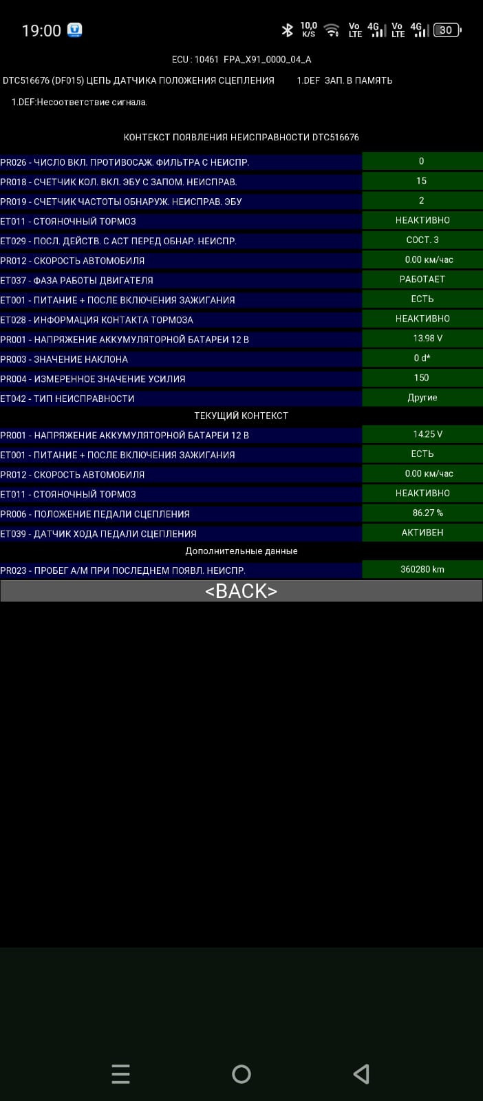 DTC516676 Цепь датчика положения сцепления — Renault Laguna III, 1,5 л, 2010 года | электроника ...