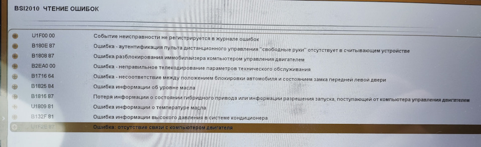 Ошибка P2683 Часть 2 — Citroen Grand C4 Picasso (2G), 2 л, 2013 года ...