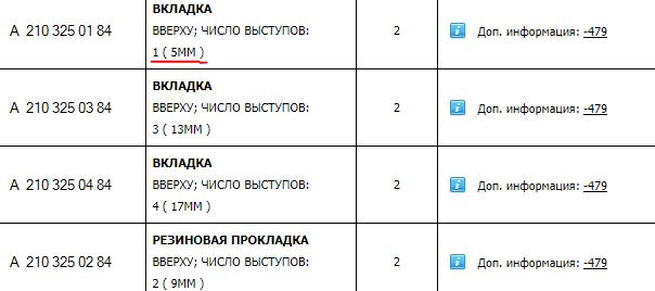 Замена пружин и амортизаторов или за недорого тоже не дешево. Переход с ...