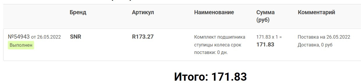 Замена ступичного подшипника — Mitsubishi Outlander XL, 2,4 л., 2009 ...