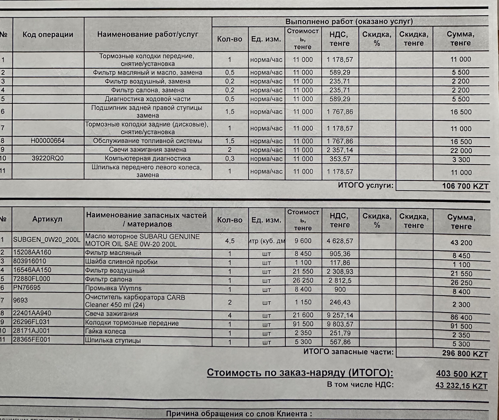 ТО 75000 — Subaru Forester (SK), 2,5 л, 2019 года | плановое ТО | DRIVE2