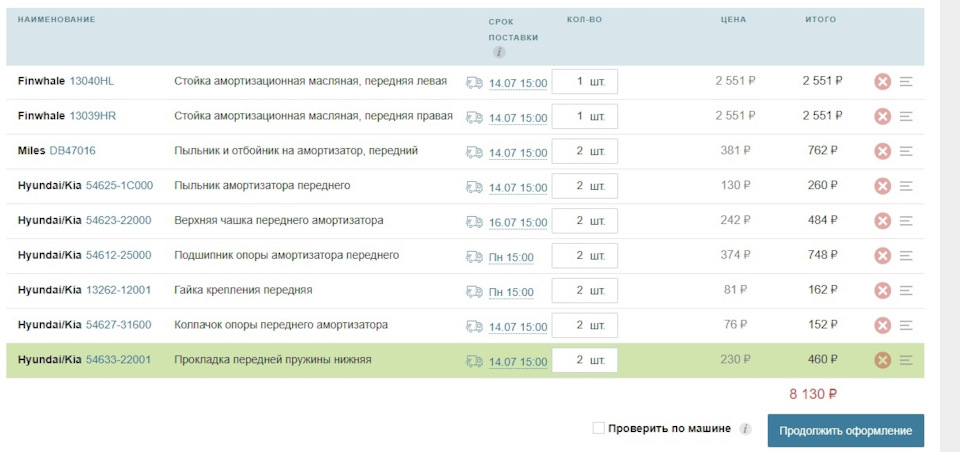 5461225000 ШАРИКОВЫЙ ПОДШИПНИК D=40ММ KIA HYUNDAI | Запчасти на DRIVE2