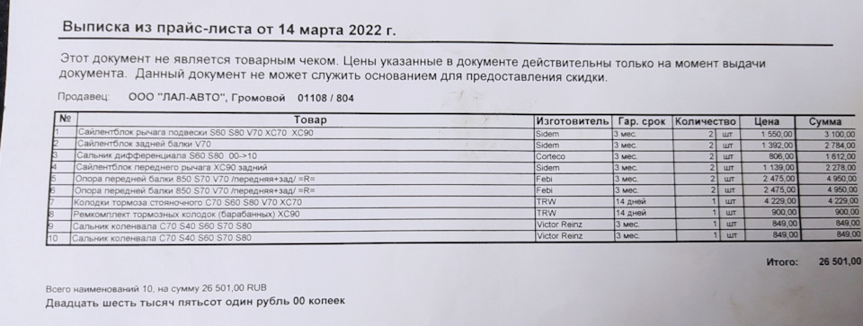 Очередное ТО — Volvo XC90 (1G), 2,4 л, 2008 года | плановое ТО | DRIVE2