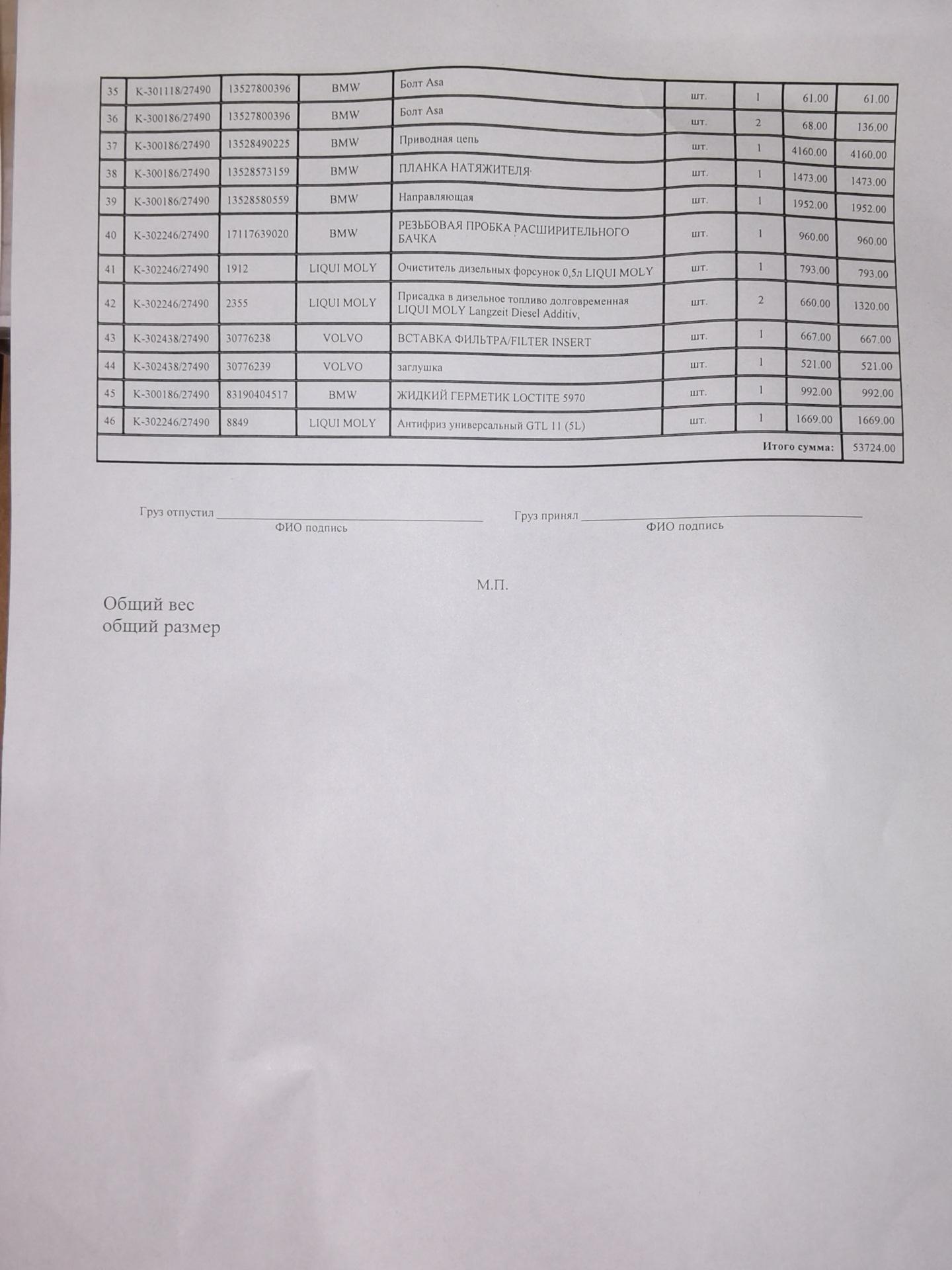 К замене цепей и всего с этим сопутствующего на BMW X5 E70 N57 готов👌 ...