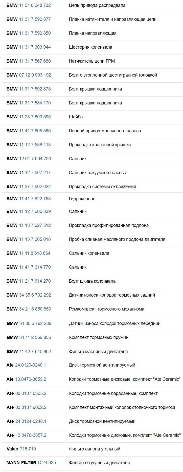 Большое ТО — BMW 3 series (F30), 2 л, 2012 года | запчасти | DRIVE2