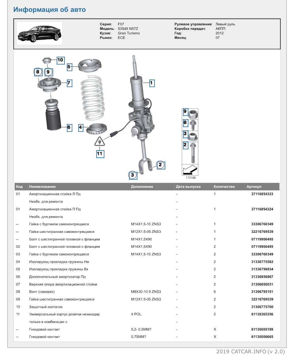 32216769539 Гайка шестигранная самоконтрящаяся BMW | Запчасти на DRIVE2