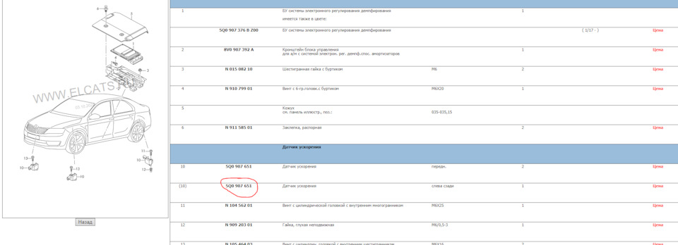 Вопрос тем кто ставил DCC и сделал себе слайдер. — Skoda Octavia A7 Mk3 ...