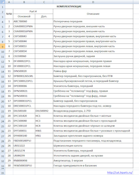 DYF500051 Шайба Jaguar Land Rover | Запчасти на DRIVE2