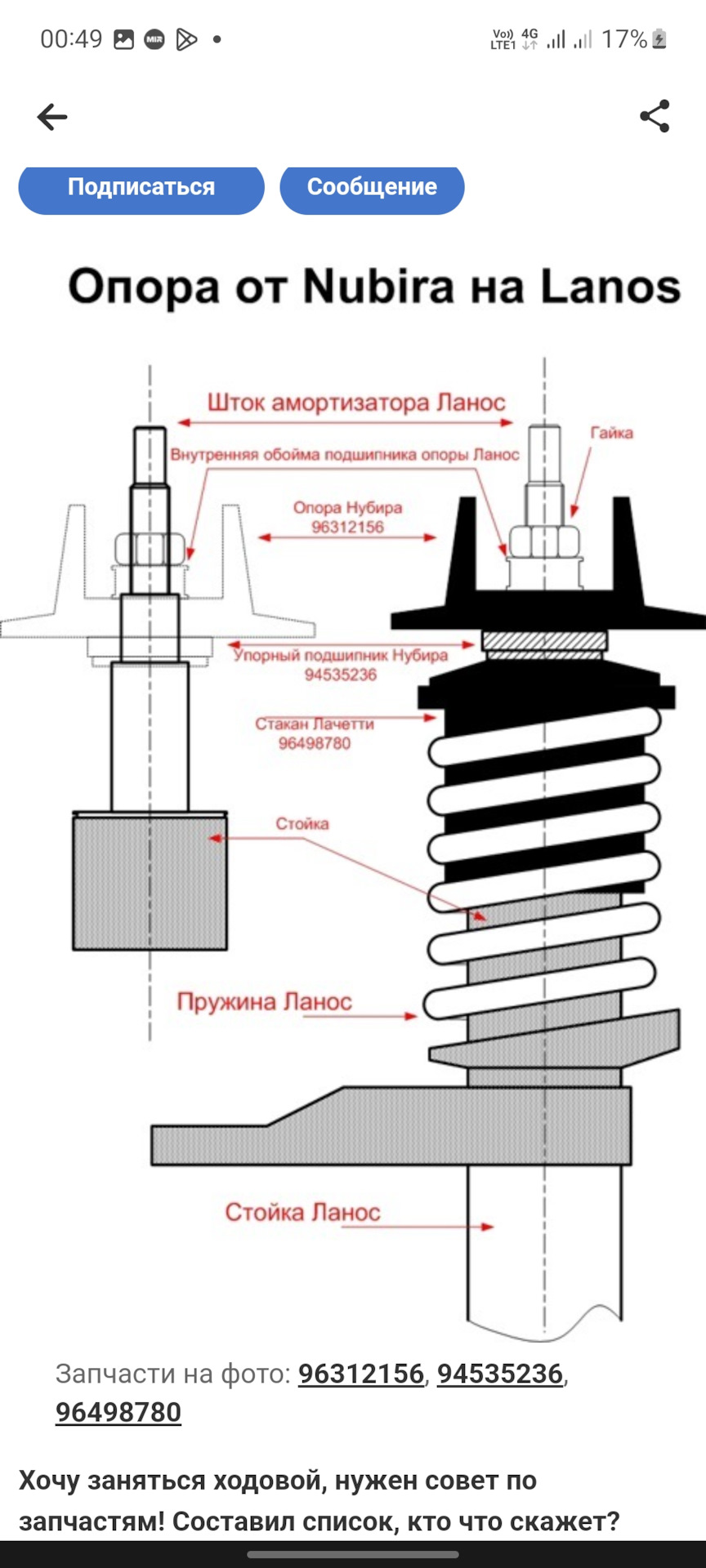 94535236 Подшипник опорный амортизатора переднего GM | Запчасти на DRIVE2