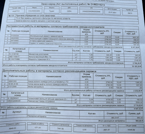0CQ598305 Комплект уплотнителей VAG | Запчасти на DRIVE2