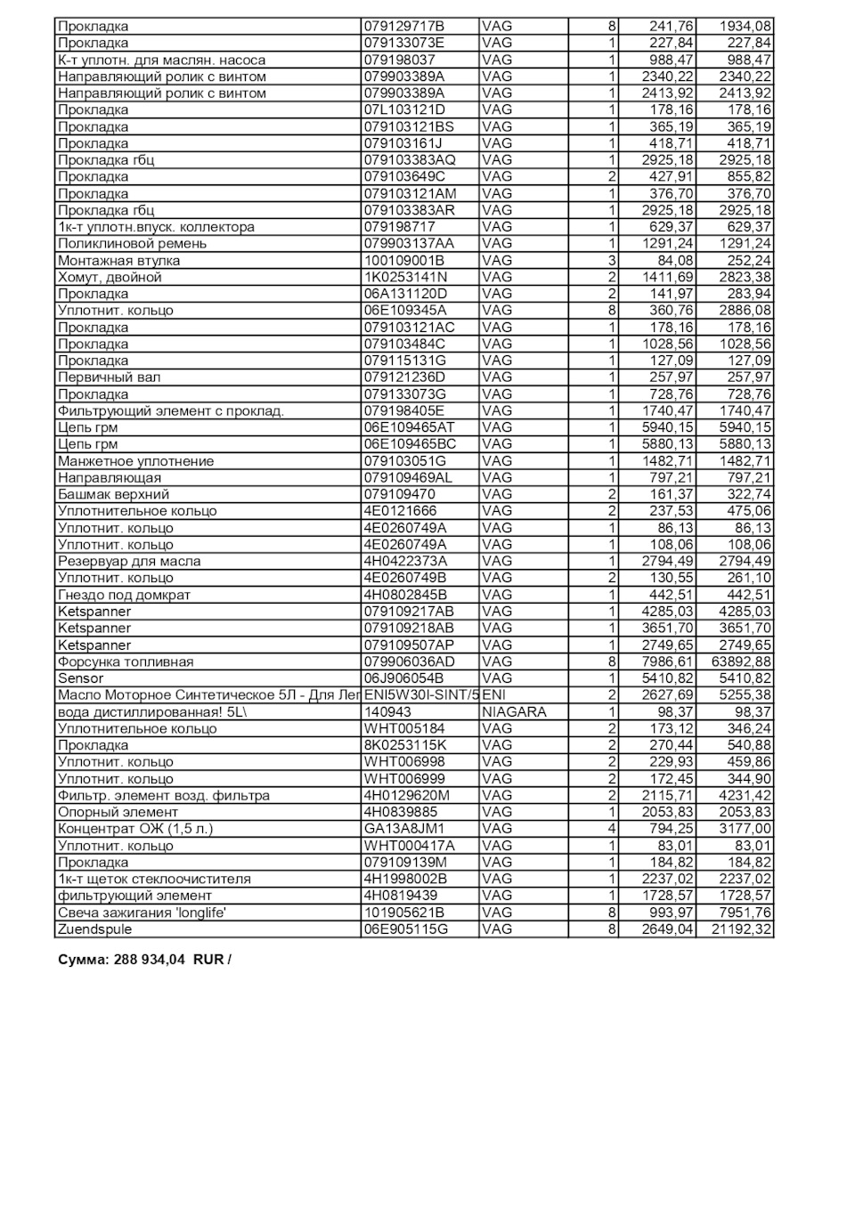 WHT000417A Уплотнительное кольцо VAG | Запчасти на DRIVE2
