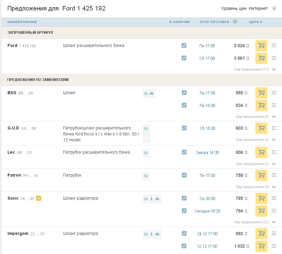 1425192 Шланг расширительного бачка / C-Max, Focus-II 1,6 Duratec/Zetec ...