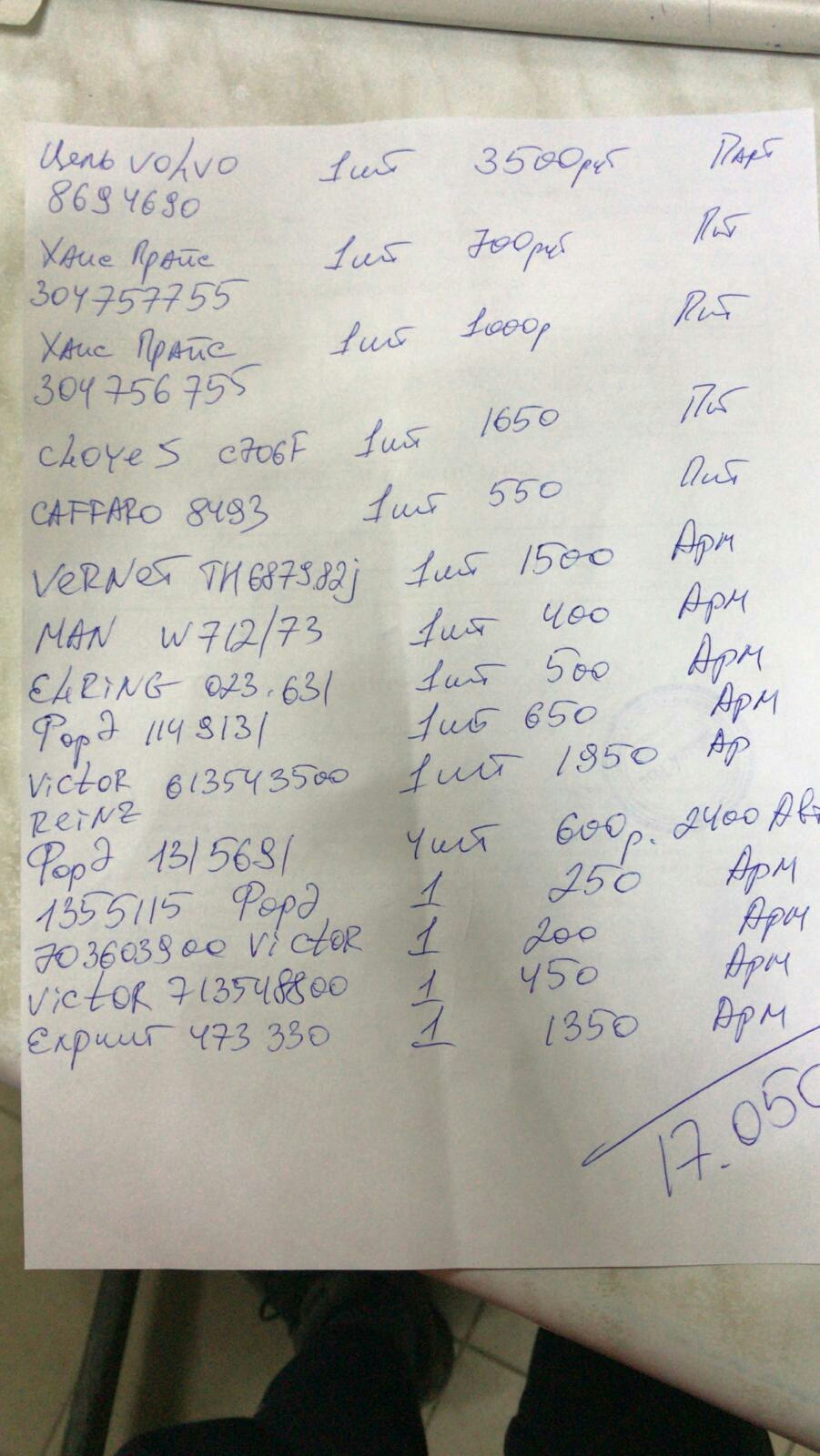 Почти капиталка и снова на ходу) — Ford Focus Hatchback II, 2 л, 2008 ...