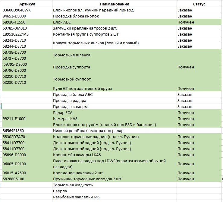 Подготовка к установке ассистентов Drive Wise — KIA Sportage (4G), 2 л ...