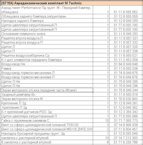 51778055100 Щиток швеллера загрунтованный П BMW | Запчасти на DRIVE2