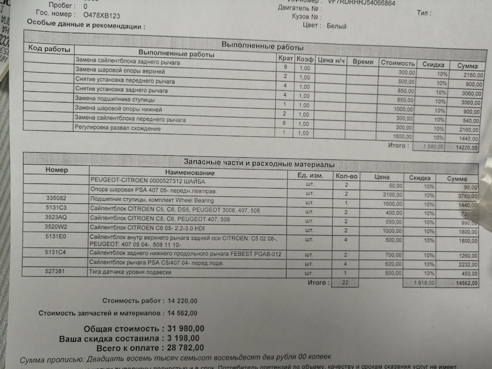 Ремонт ходовой. — Citroen C5 (2G), 2 л, 2008 года | визит на сервис ...